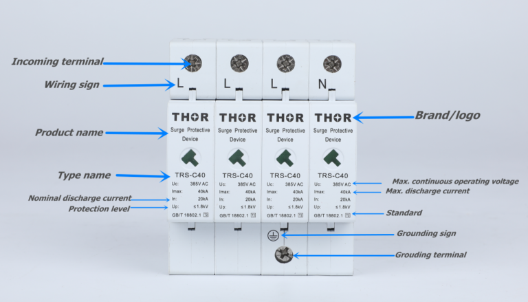 Basic components of surge protectors - Thorele