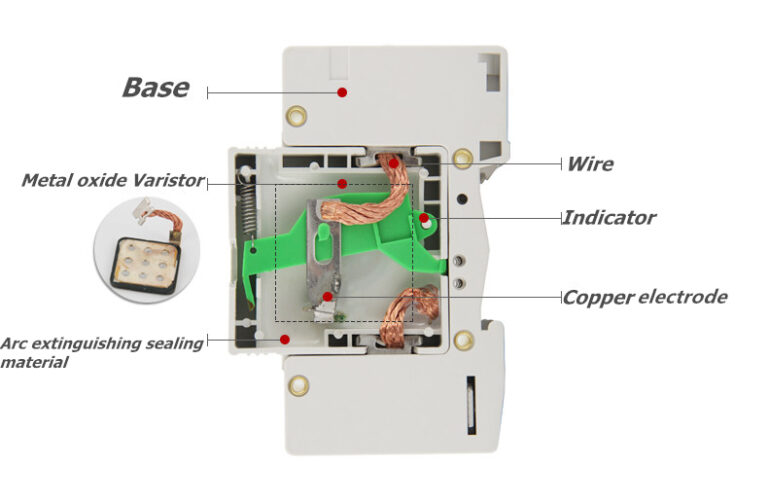 Basic components of surge protectors - Thorele