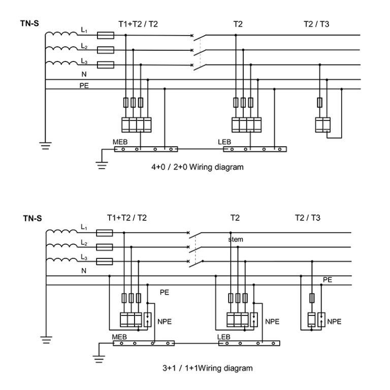 Selecting and Applying AC Surge Protection Devices (SPD): A ...