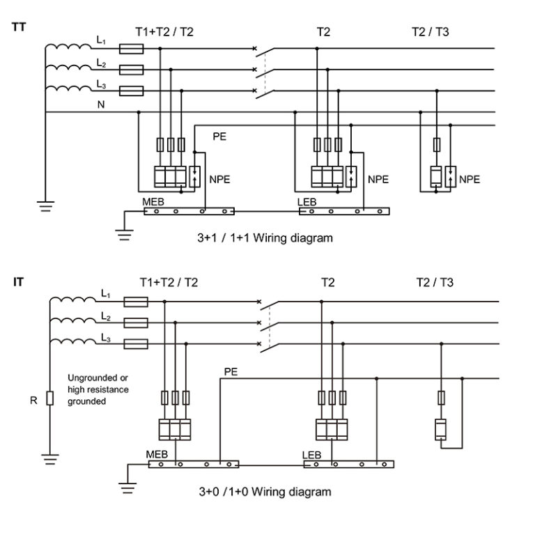 Selecting and Applying AC Surge Protection Devices (SPD): A ...