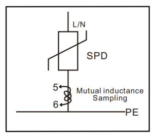 TRSC Lightning Counter - Thorele